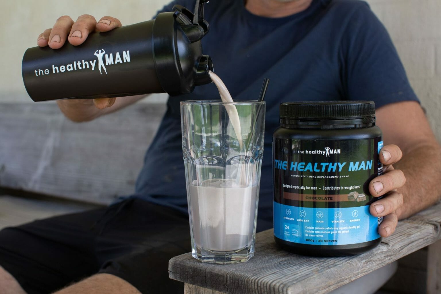 Meal Replacement Shakes for Men: The Complete Guide - The Healthy Man